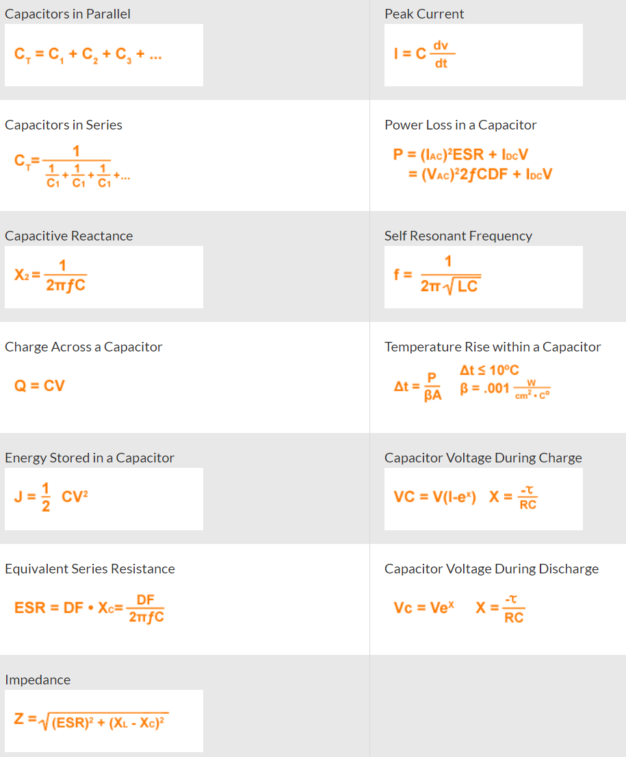 inductor and capacitor formulas – MAlabdali
