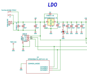 ESP32 Developing Board – MAlabdali