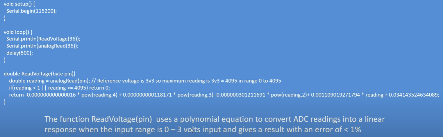 A Complete Guide On Esp32 Pinout Reference Electrorules